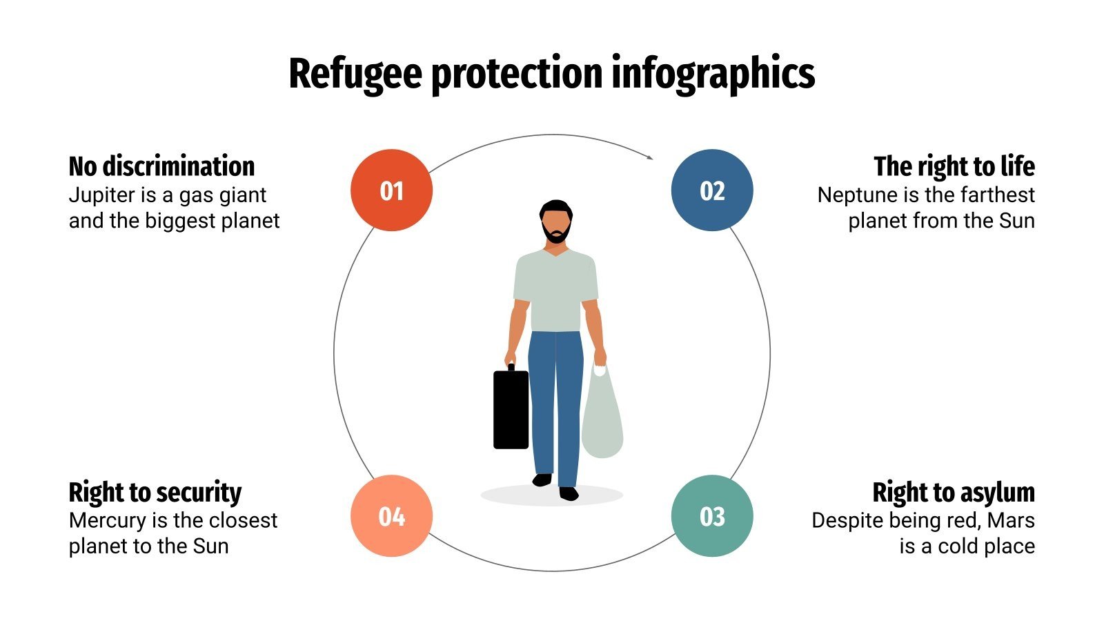 Refugee Protection Infographics | Google Slides & PPT