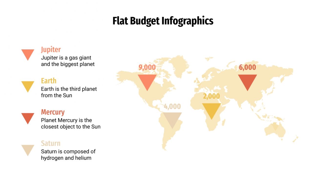 Free Flat Budget Infographics for Google Slides and PowerPoint