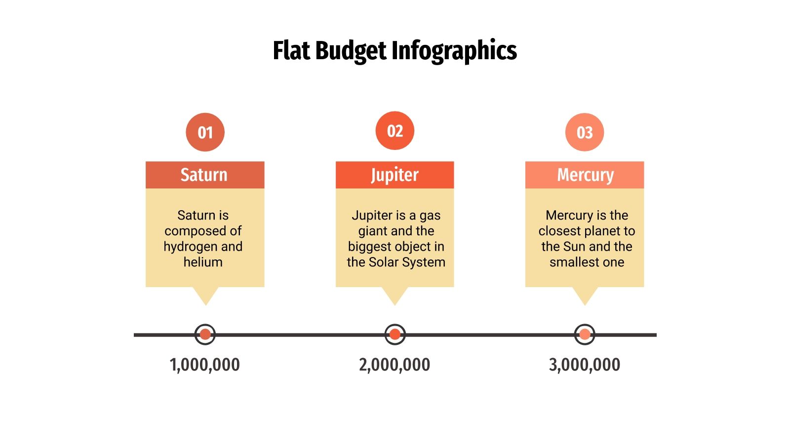 Free Flat Budget Infographics for Google Slides and PowerPoint