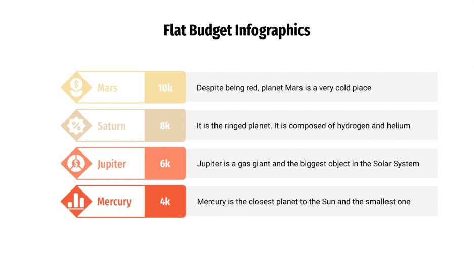 Free Flat Budget Infographics for Google Slides and PowerPoint