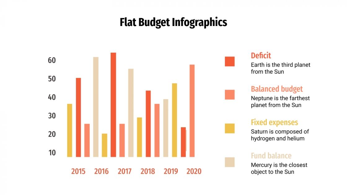 Free Flat Budget Infographics for Google Slides and PowerPoint