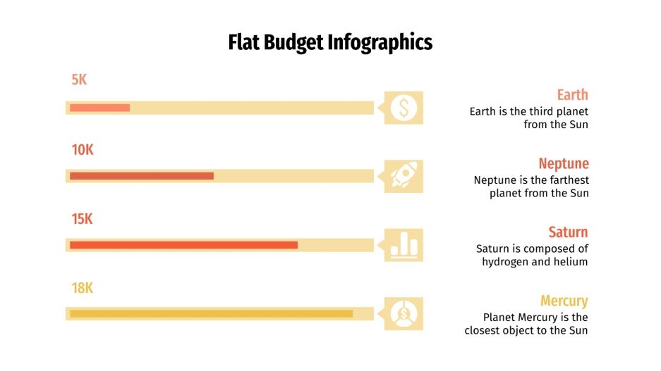 Free Flat Budget Infographics for Google Slides and PowerPoint