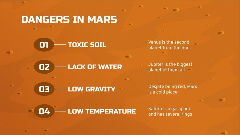 Mars Colonization Thesis | Google Slides & PowerPoint