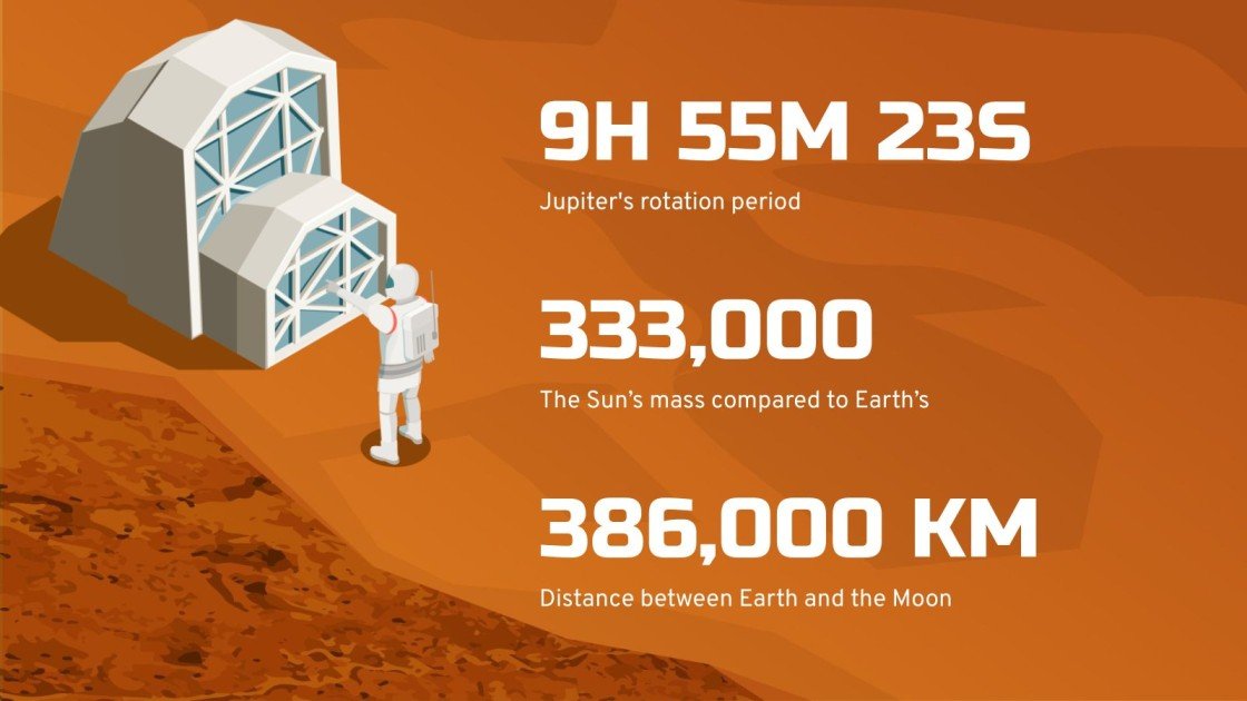 Mars Colonization Thesis | Google Slides & PowerPoint