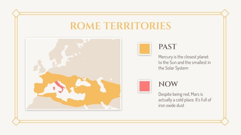 Ancient Rome for Kids | Google Slides and PowerPoint