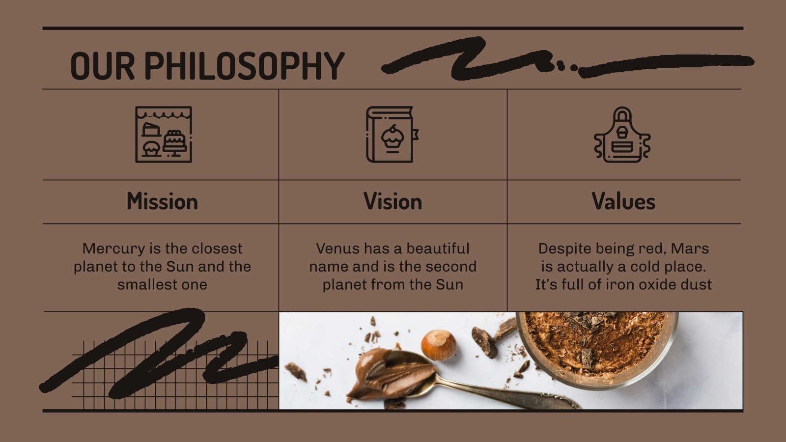 Delicious Chocolate Company Profile | Google Slides & PPT