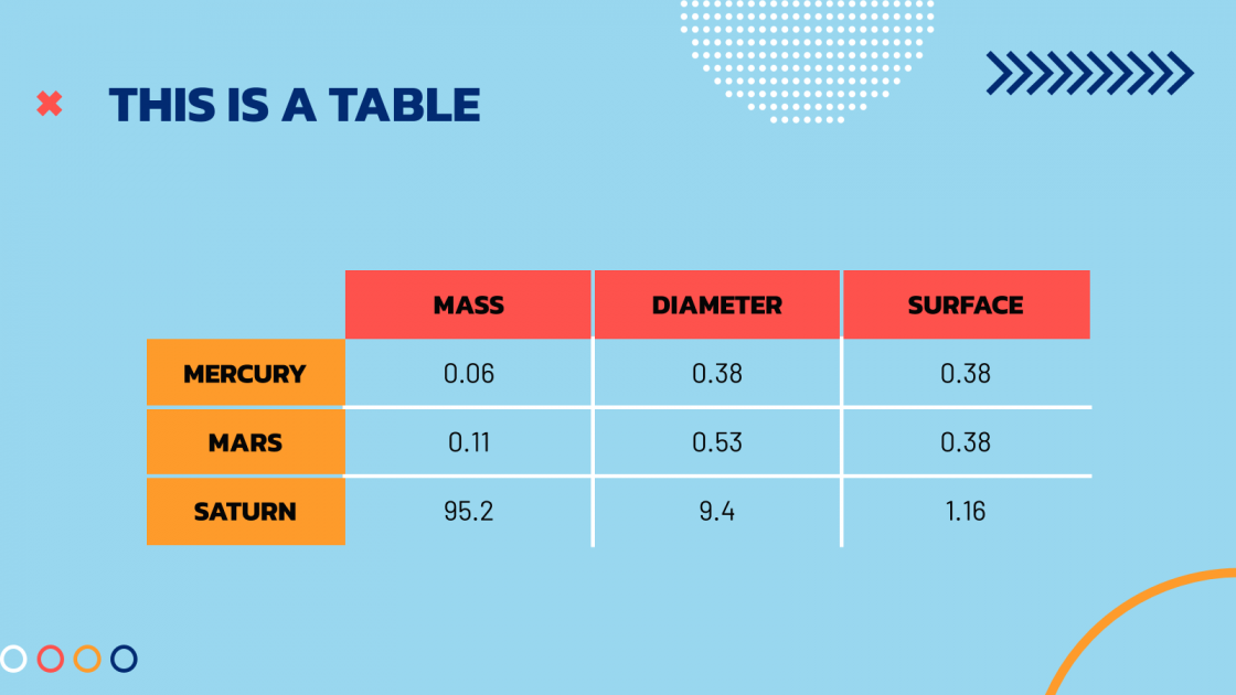 Sports Medicine Google Slides theme & PowerPoint template