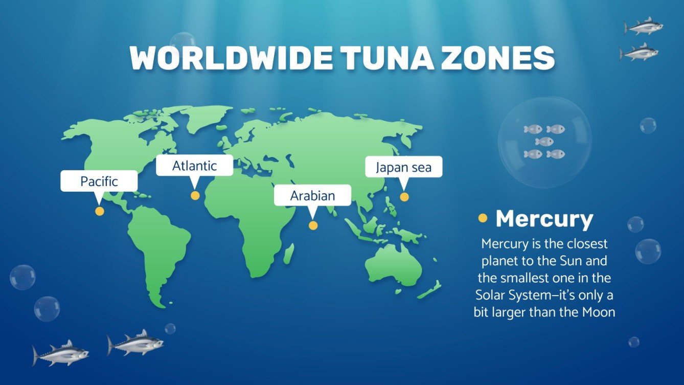 World Tuna Day Minitheme | Google Slides & PPT