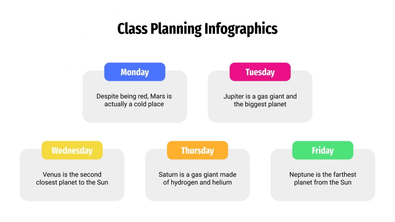 Free Class Planning Infographics for Google Slides and PowerPoint