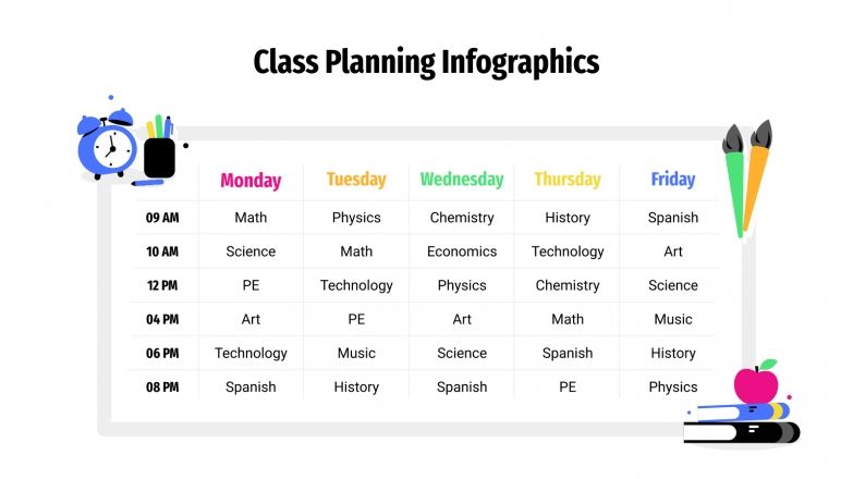 Free Class Planning Infographics for Google Slides and PowerPoint
