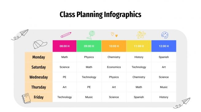 Free Class Planning Infographics for Google Slides and PowerPoint