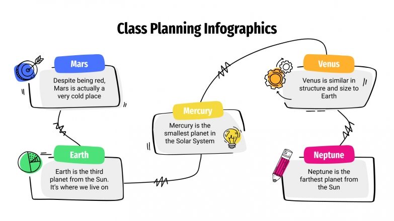 Free Class Planning Infographics for Google Slides and PowerPoint