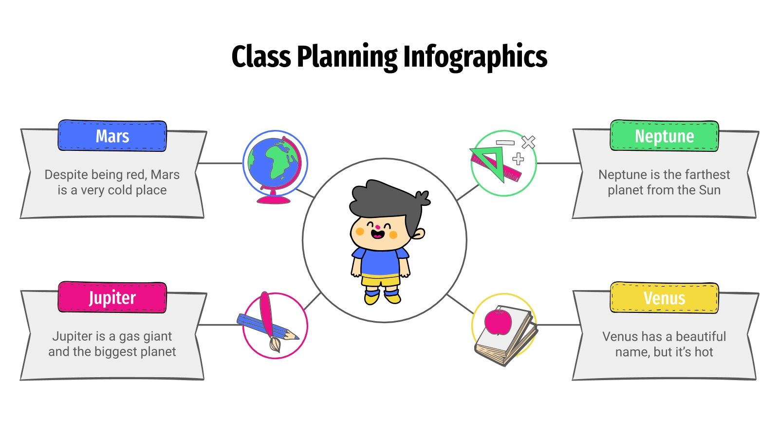 Free Class Planning Infographics for Google Slides and PowerPoint