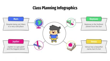 Free Class Planning Infographics for Google Slides and PowerPoint