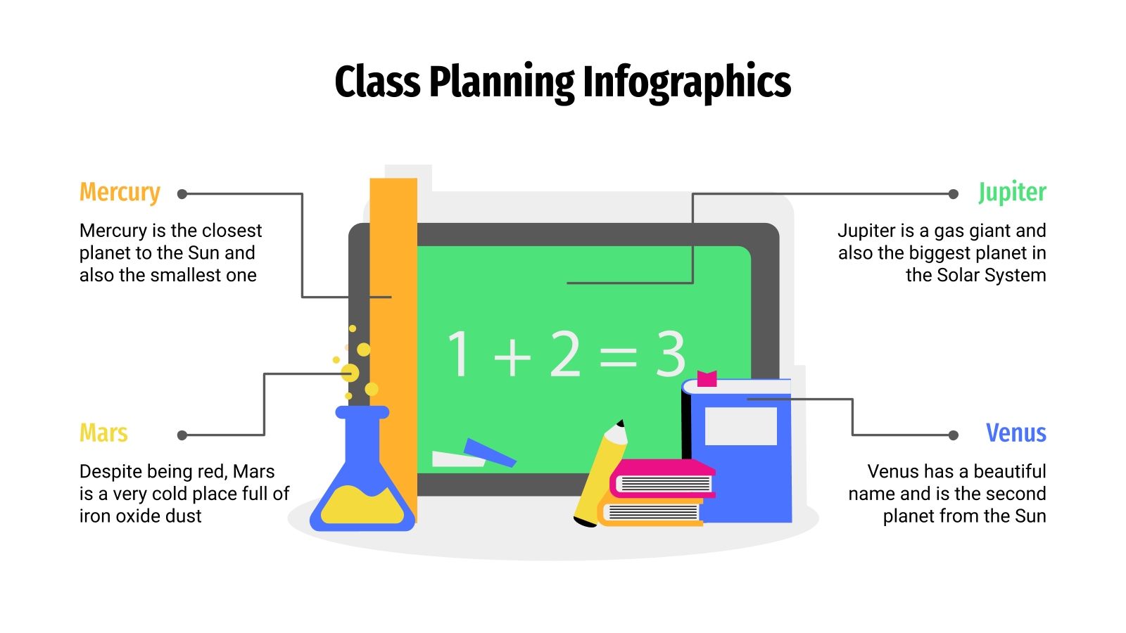 Free Class Planning Infographics for Google Slides and PowerPoint