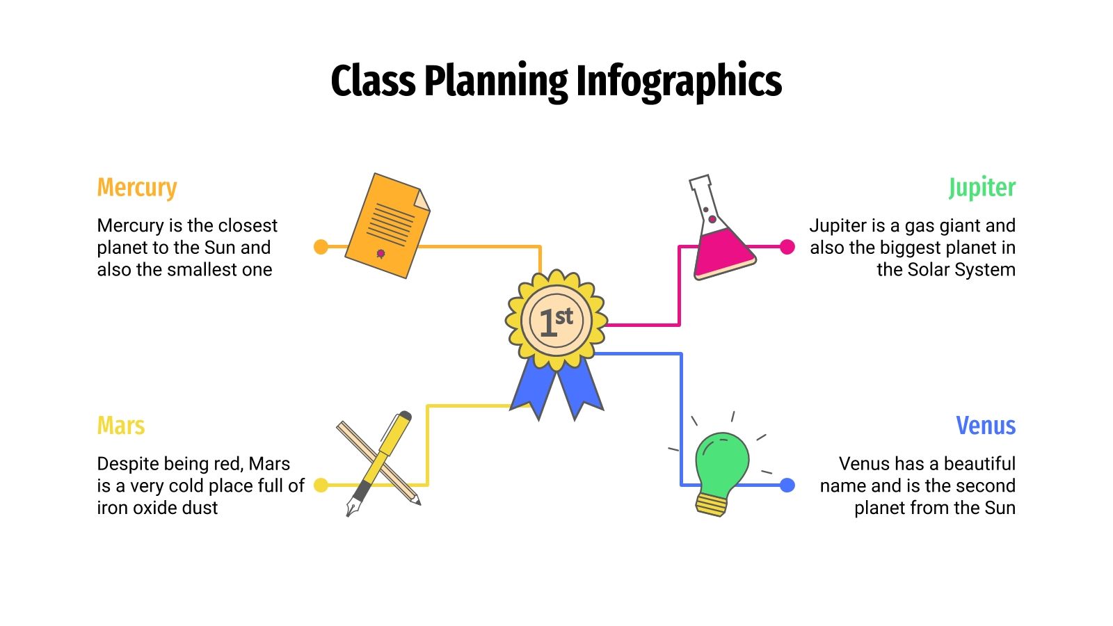 Free Class Planning Infographics for Google Slides and PowerPoint