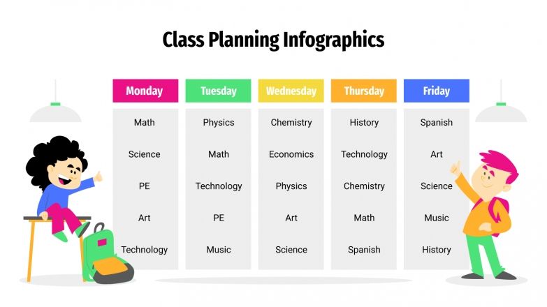 Free Class Planning Infographics for Google Slides and PowerPoint