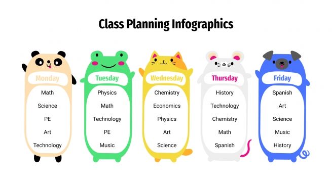 Free Class Planning Infographics for Google Slides and PowerPoint
