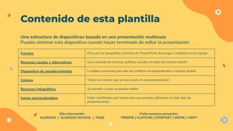 Spanish Labor Day | Google Slides & PowerPoint