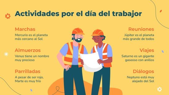 Spanish Labor Day | Google Slides & PowerPoint
