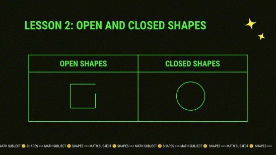 Math for 1st Grade: Shapes | Google Slides & PPT