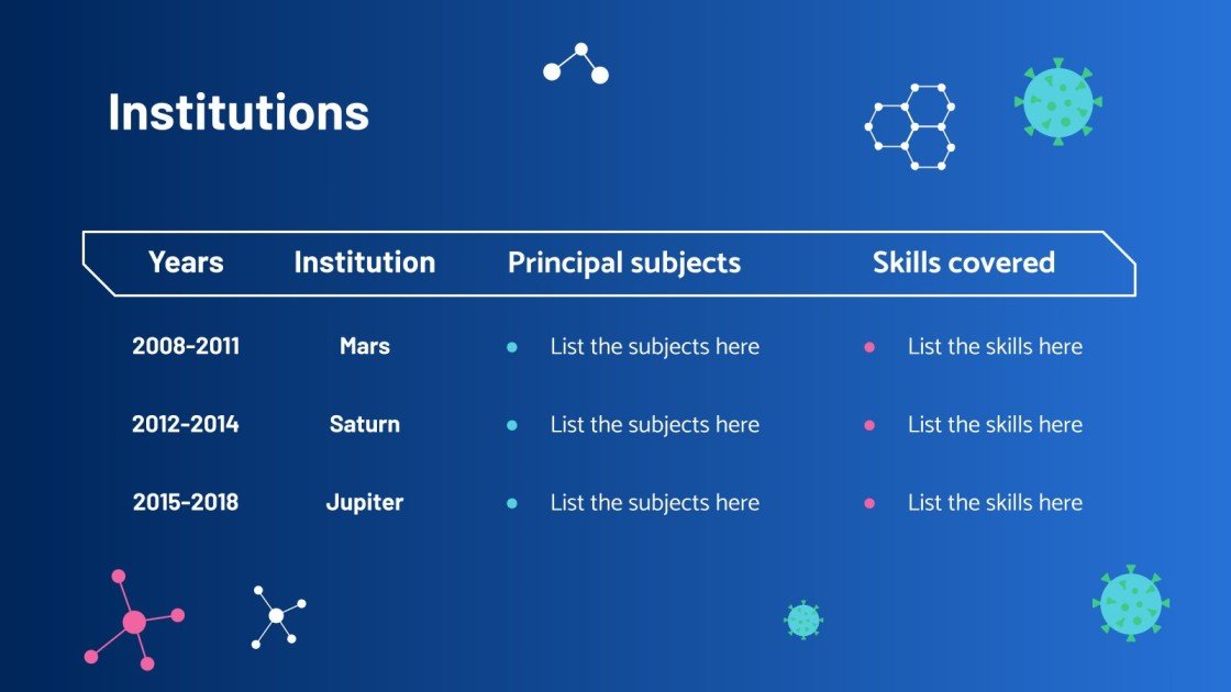 Scientist CV | Google Slides and PowerPoint
