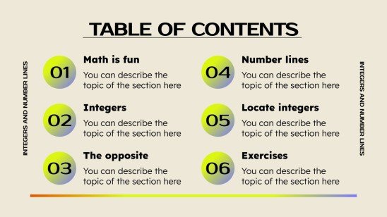 Math Subject for 7th Grade: Integers & Number Lines
