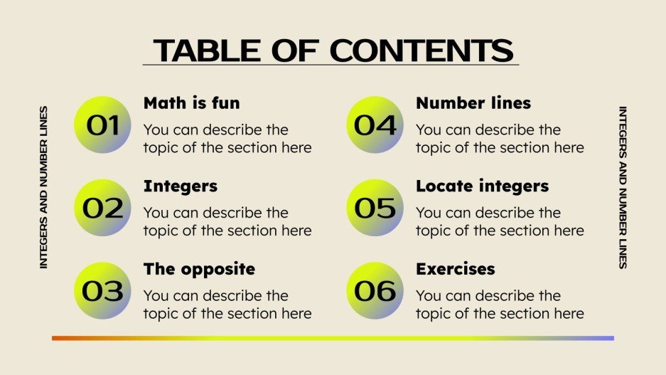 Math Subject for 7th Grade: Integers & Number Lines