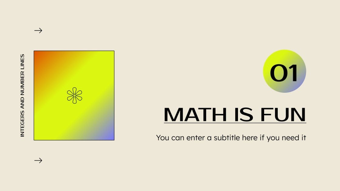 Math Subject for 7th Grade: Integers & Number Lines