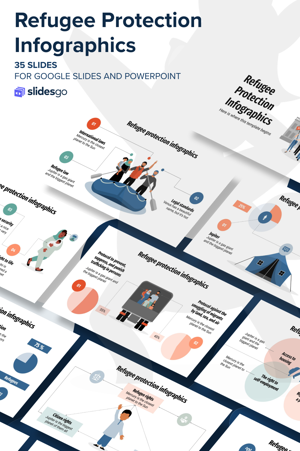 Refugee Protection Infographics | Google Slides & PPT