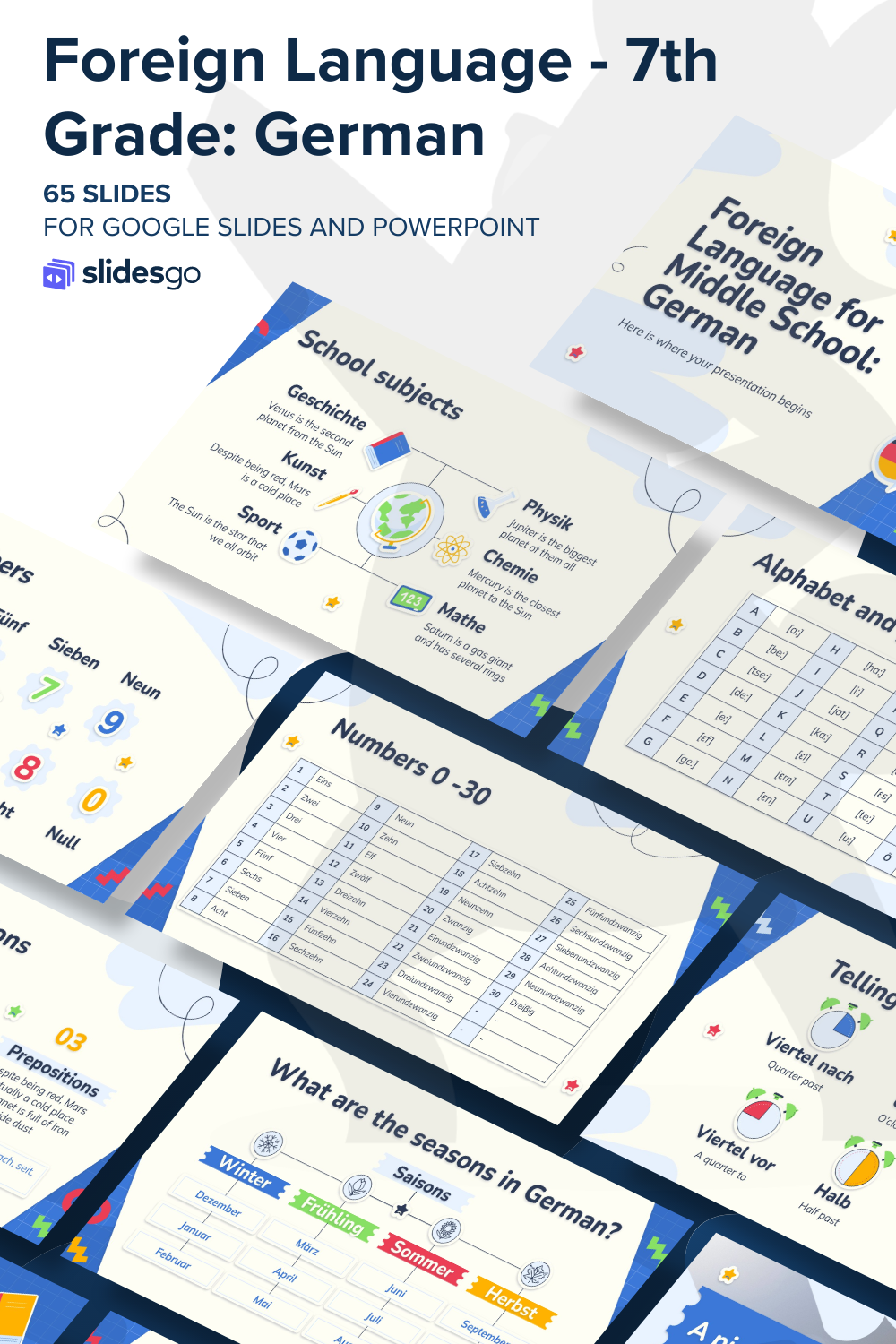 Foreign Language for Middle School - 7th Grade: German