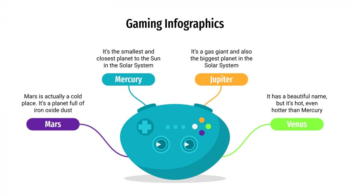 Free Gaming Infographics for Google Slides and PowerPoint