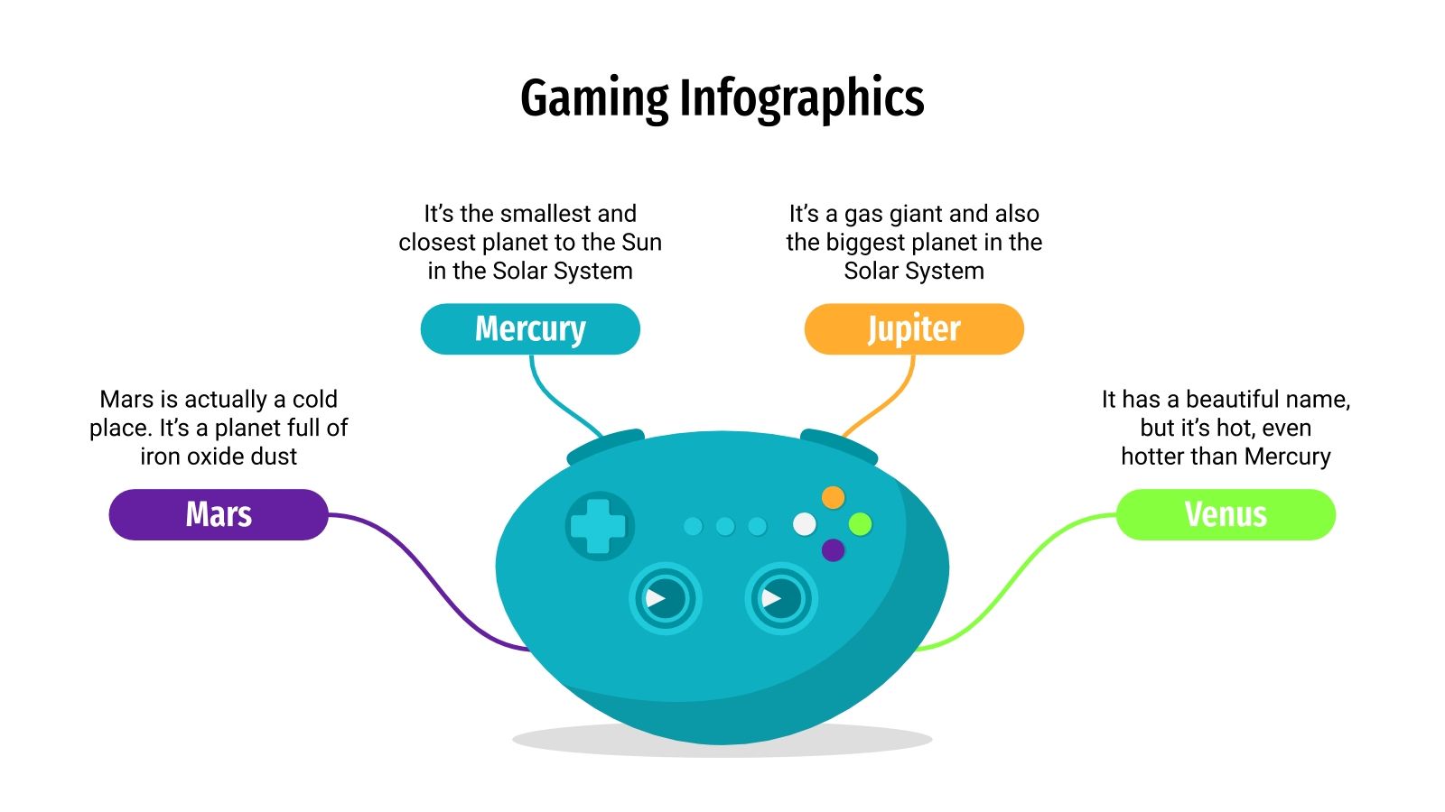 Free Gaming Infographics for Google Slides and PowerPoint
