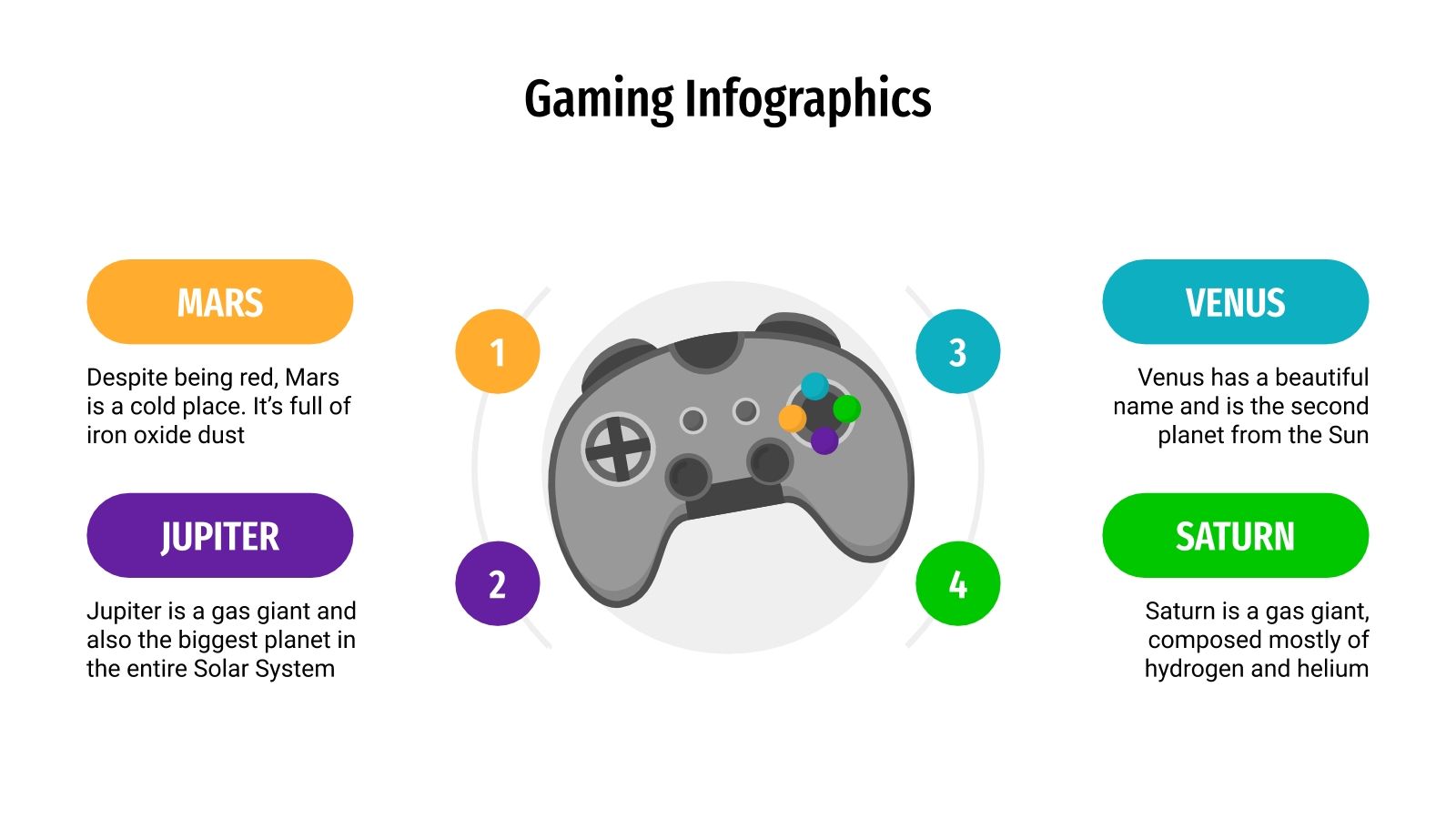 Free Gaming Infographics for Google Slides and PowerPoint