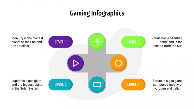 Free Gaming Infographics for Google Slides and PowerPoint