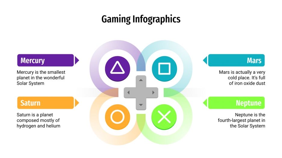 Free Gaming Infographics for Google Slides and PowerPoint
