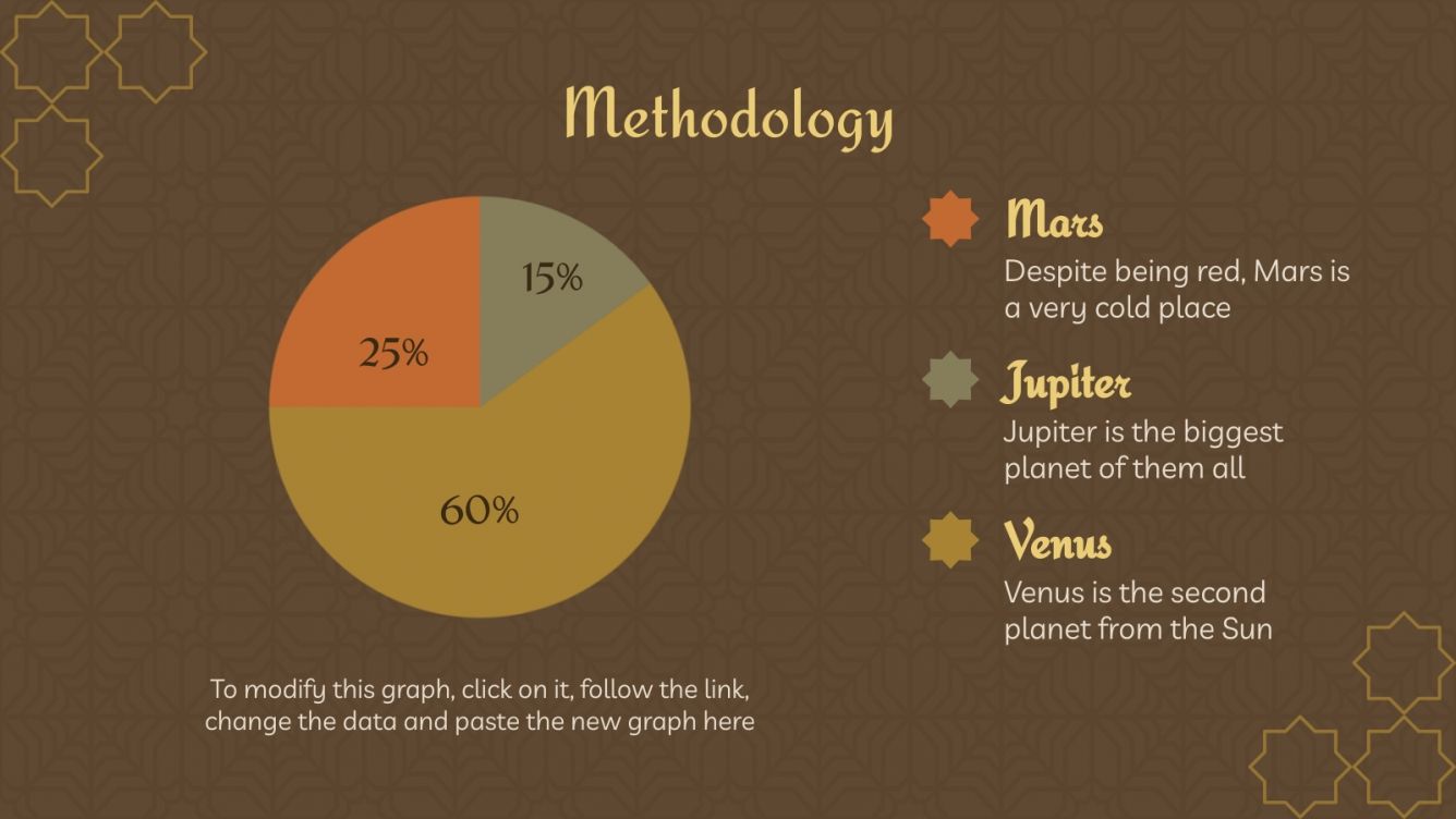 Arabic Culture Google Slides theme & PowerPoint template