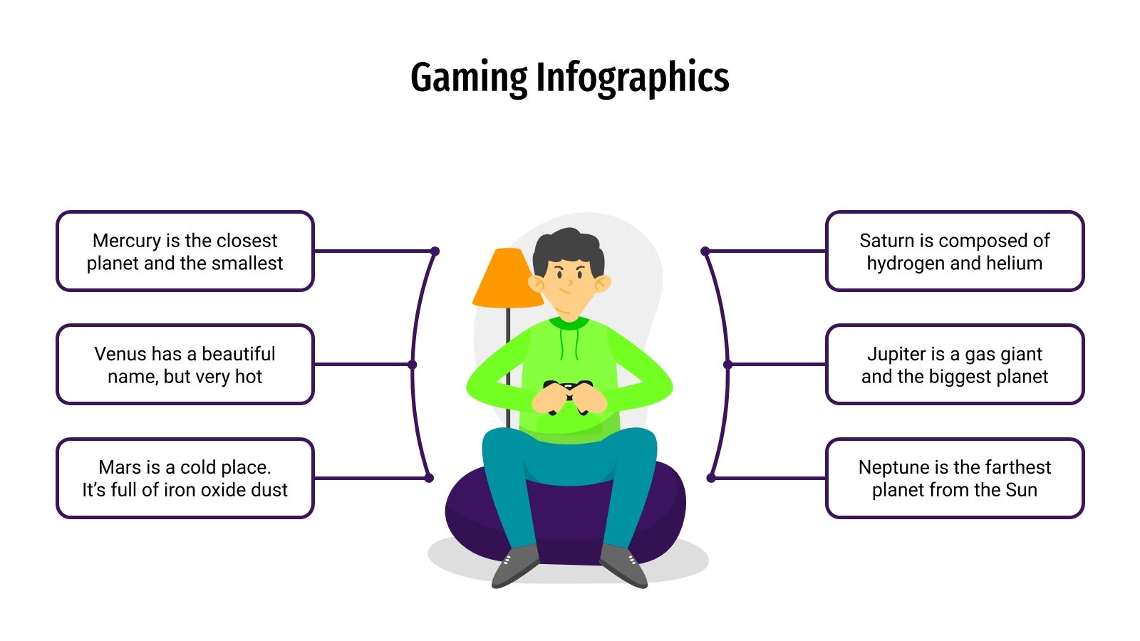 Free Gaming Infographics for Google Slides and PowerPoint