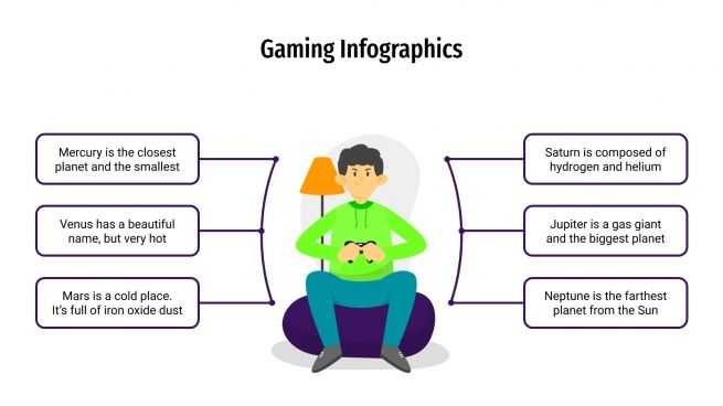 Free Gaming Infographics for Google Slides and PowerPoint