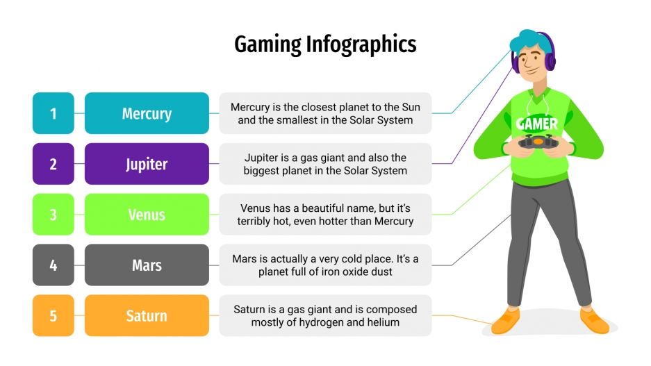 Free Gaming Infographics for Google Slides and PowerPoint