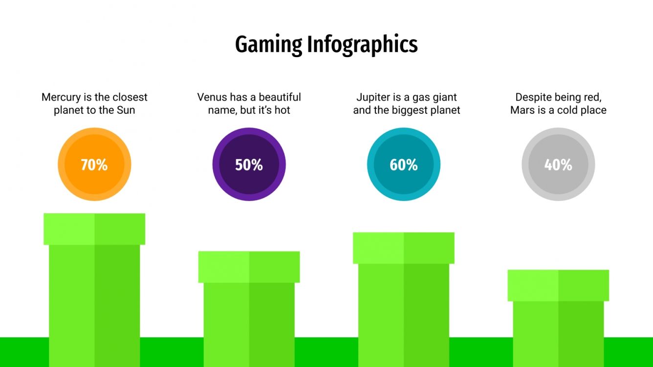 Free Gaming Infographics for Google Slides and PowerPoint