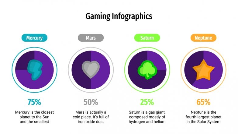 Free Gaming Infographics for Google Slides and PowerPoint