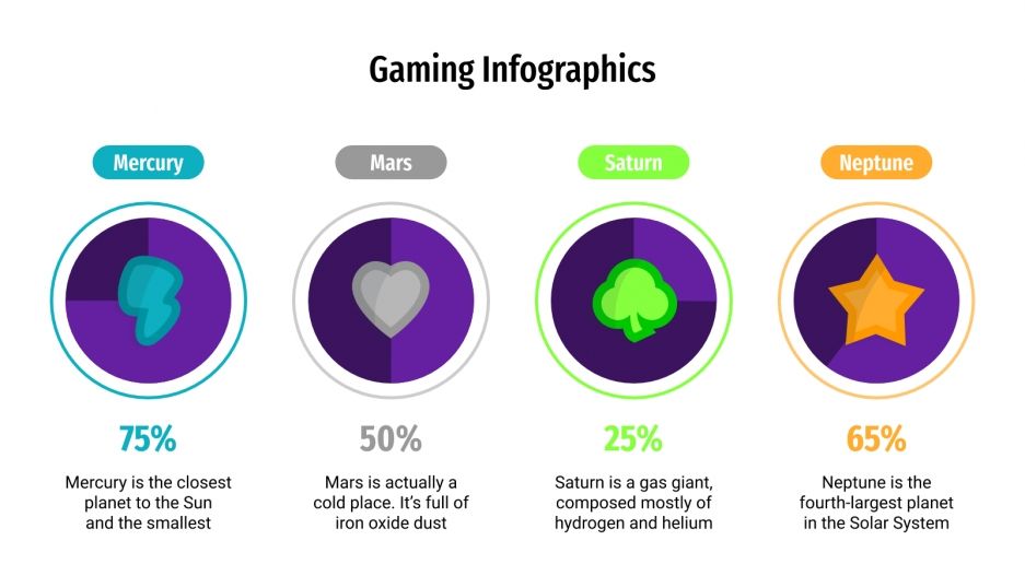 Free Gaming Infographics for Google Slides and PowerPoint