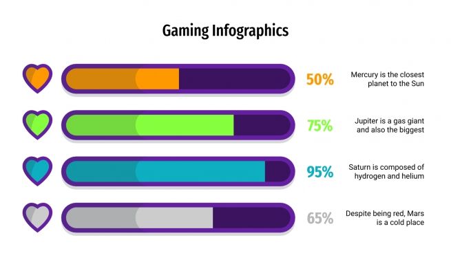 Free Gaming Infographics for Google Slides and PowerPoint