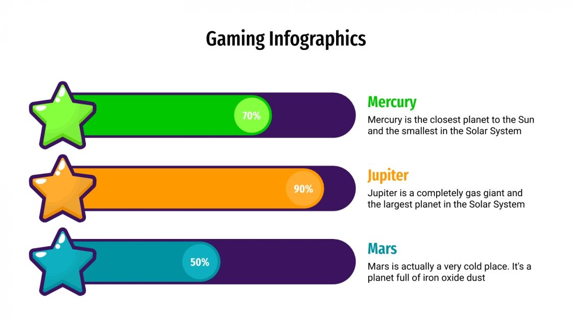 Free Gaming Infographics for Google Slides and PowerPoint