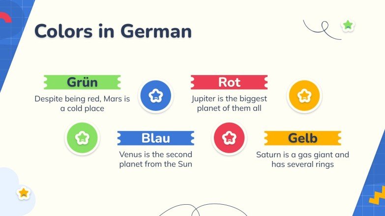 Foreign Language for Middle School - 7th Grade: German