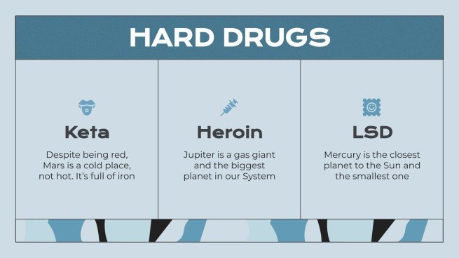 Drug prevention for High School | Google Slides & PPT