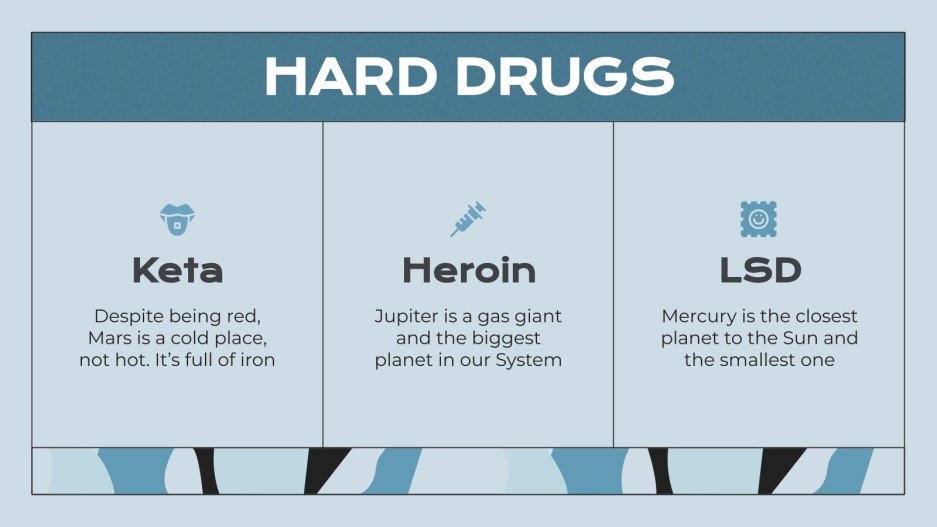 Drug prevention for High School | Google Slides & PPT