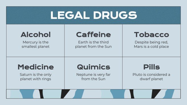 Drug prevention for High School | Google Slides & PPT