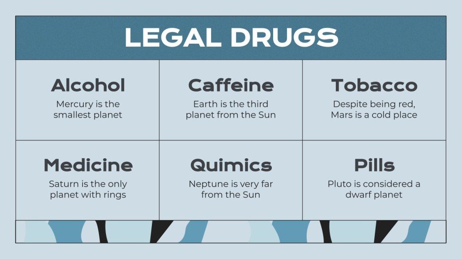 Drug prevention for High School | Google Slides & PPT